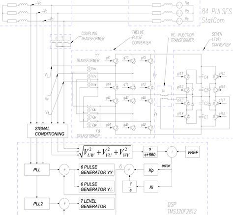84 Pulse Statcom Structure Download Scientific Diagram