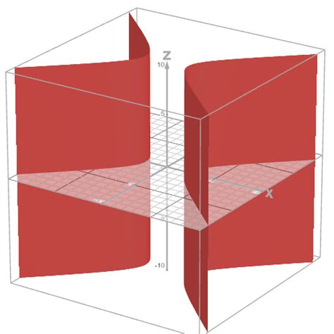 Desmos 3d Graphing Calculator
