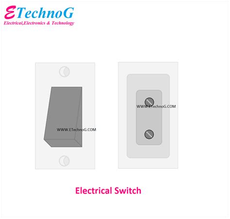 16 Amp Socket Wiring Diagram Wiring Work 16 Amp Socket Wiring Diagram Wiring Work