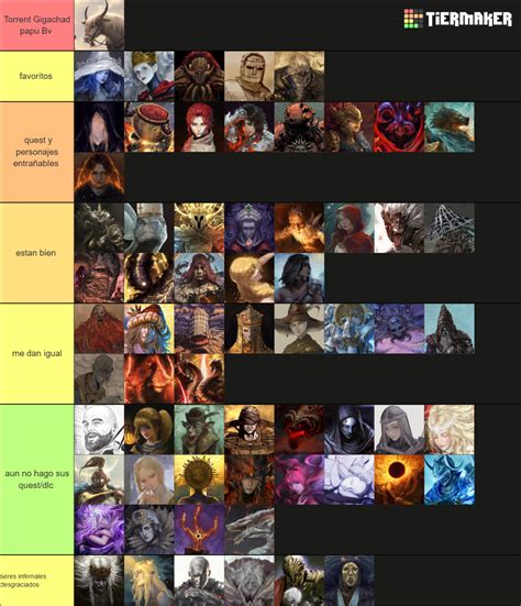 All Relevant Elden Ring Characters Tier List Community Rankings Tiermaker
