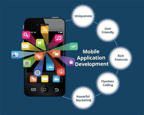 5 Mobile Application Development Ideas For Your Business By Pryanka