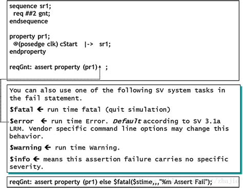 第4章 并发断言：基础（序列，属性，断言）disable Iff And Andand Csdn博客