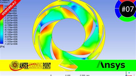 Cfd Analysis Of 2d Centrifugal Pump Sliding Mesh Approach Ansys