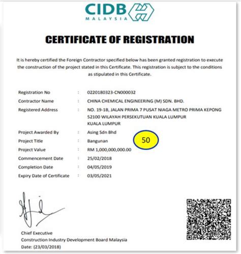 A Quick Guide To Foreign Cidb Registrations Mishu Malaysia No 1 Digital Company Secretary