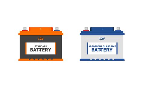 Agm Battery Vs Lead Acid Battery