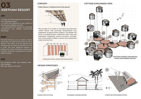 Architectural Portfolio Ujjawal Bansal By Ujjwal Bansal Issuu