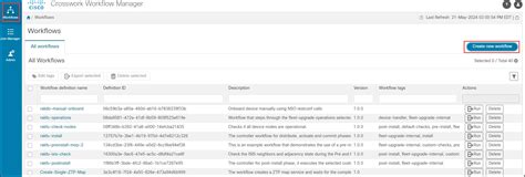 Cisco Crosswork Workflow Manager Solutions 20 Golden Configuration