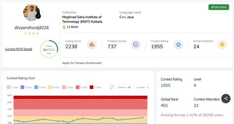 geeksforgeeks codingjourney 366daysstrong dailycoding