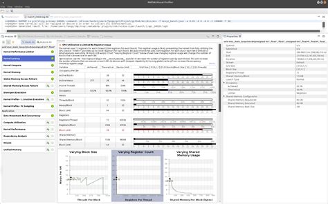 A Block Size Less Than 32 Cuda Programming And Performance Nvidia Developer Forums