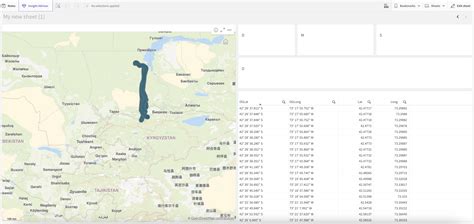 Solved Qlik Map Showing Wrong Geographical Location Qlik Community