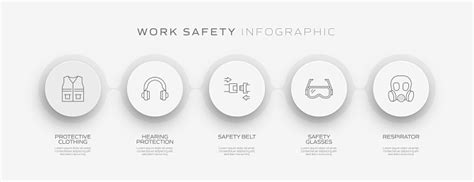 작업 안전 관련 프로세스 인포그래픽 템플릿 프로세스 타임라인 차트 선형 아이콘이 있는 워크플로 레이아웃 0명에 대한 스톡 벡터