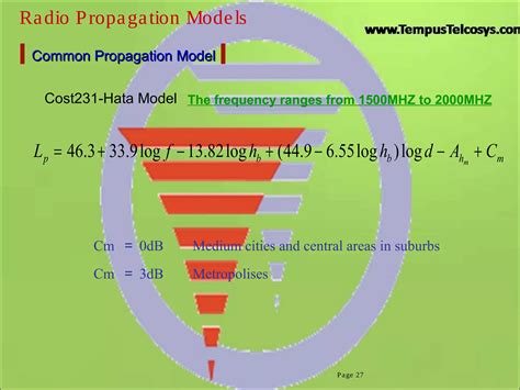 C Cf Radio Propagation Theory And Propagation Models Ppt