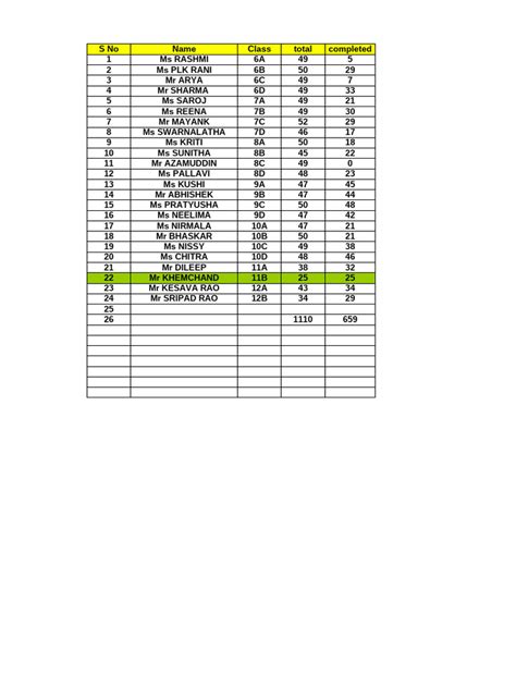 Apaar Id Generation Pdf