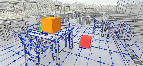 6种常用的ar跟踪方法ar定位 Csdn博客