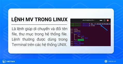Di Chuyển Thư Mục Trong Linux Hướng Dẫn Chi Tiết Và Các Phương Pháp