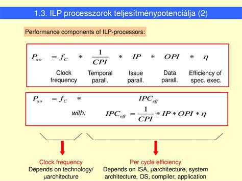 1 Evolution Of Ilp Processing Ppt Download