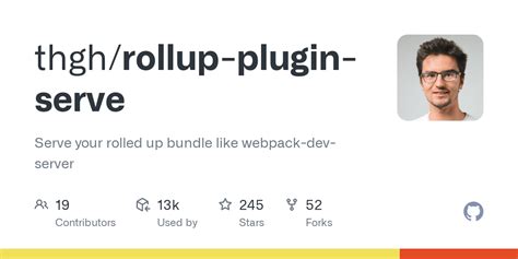 GitHub Thgh Rollup Plugin Serve Serve Your Rolled Up Bundle Like Webpack Dev Server
