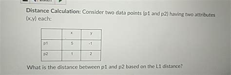 Solved Distance Calculation Consider Two Data Points P Chegg