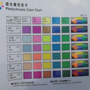 遇UV光变色紫外光变色粉颜料 光致色变可调光变油墨印刷 阿里巴巴