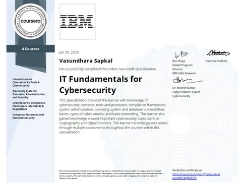 Cybersecurity Ibm Itsecurity Continuouslearning Vasundhara Sapkal