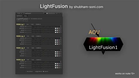 Shubham Soni On Linkedin Nuke Python Compositing Vfx Lightfusion Foundry 20 Comments