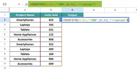 COUNTIFS Function In Google Sheets Formula How To Use