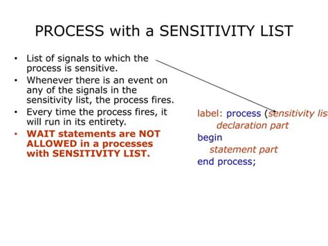Behavioral Modelling In Vhdl Pptx Operating Systems Computer Software And Applications