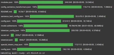 Simple Chatbot Using Vector Embeddings Geeksforgeeks