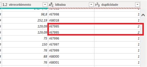 Solved Counting Duplicated Values In A Consultation Colum Microsoft Fabric Community