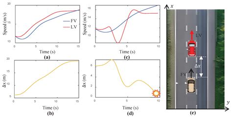 Enhancing Planning For Autonomous Driving Via An Iterative Optimization Framework Incorporating