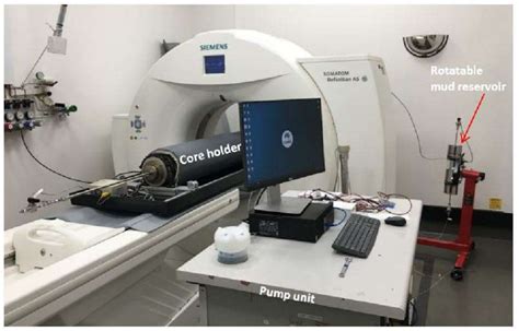 Experimental Set Up Download Scientific Diagram