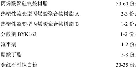 High Decorative Acrylic Polysiloxane Coating And Preparation Method