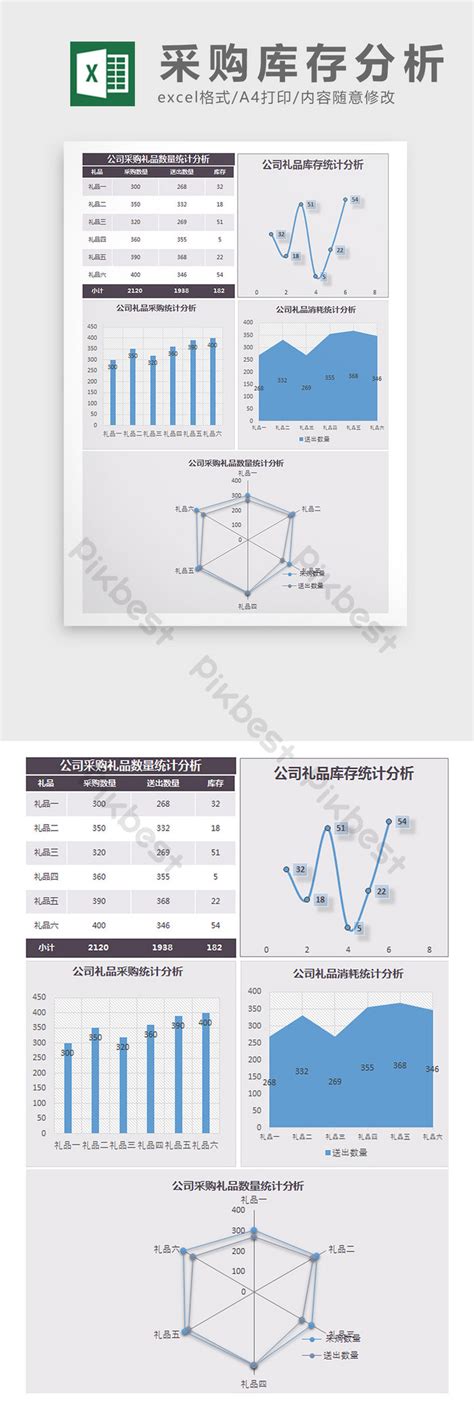 Excel Template For Statistical Analysis Of The Number Gifts Purchased By Company Excel XLSX