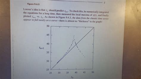 Solved Hello Guys I Need To Modify This Code To Plot The