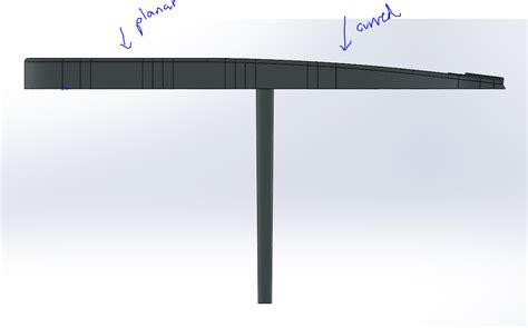Drafts With A Nonplanar Surface R Solidworks