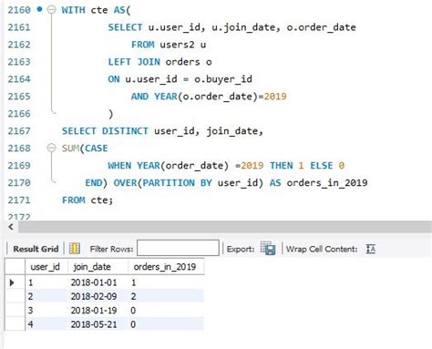 Ajit Tiwari On Linkedin Sql Pandas Sqltopandas Analytics Leetcode Leetcodesql
