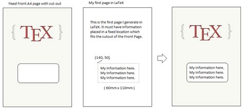 boxes box minipage with fixed size and fixed location tex latex