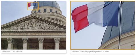 Oppo Find X Pro Dxomark Mi Pro Droidsans