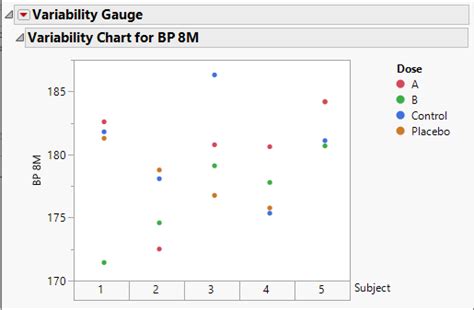 solved jsl coloring single element of legend to a custom color jmp user community