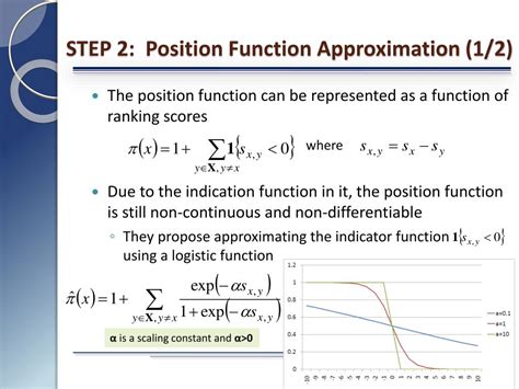 Ppt A General Approximation Framework For Direct Optimization Of Information Retrieval