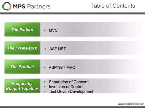 Introduction To Aspnet Mvc Ppt