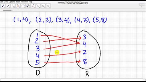 Genmath E01 Functions Youtube