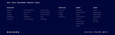 Building Bootstrap 4 Layouts Part 12 Build A Shopify Clone Layout