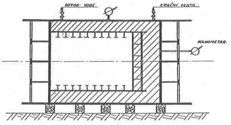 Pressure Tank For Testing Submarine Pressure Hull Sections Download