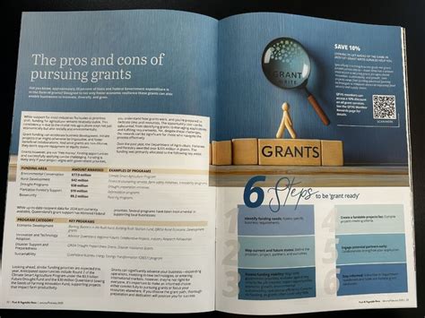 Late Last Year Grant Write Was Proud To Become A Queensland Fruit And… Tamara Leahy