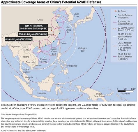 情報與媒體間的對比：閱讀國家情報總監辦公室odni的《美國情報圈的年度威脅評估》