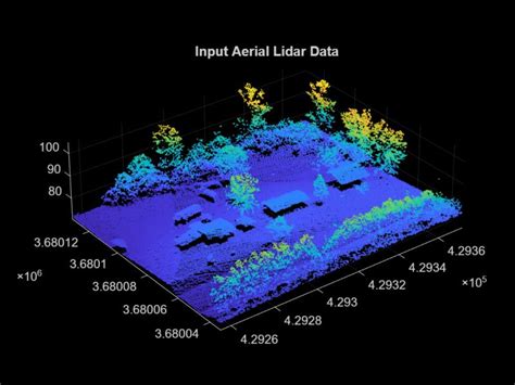 Paul Costa On Linkedin Export Point Cloud Segmentations To Kml Files