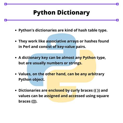 Python Standard Data Types Pdf