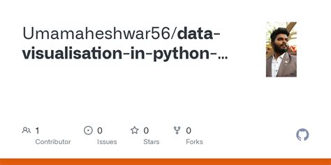 Github Umamaheshwar Data Visualisation In Python Case Study