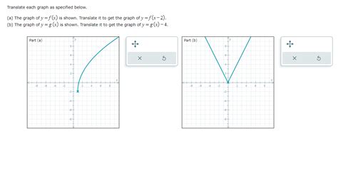 Solved Translate Each Graph As Specified Below A The Chegg Com
